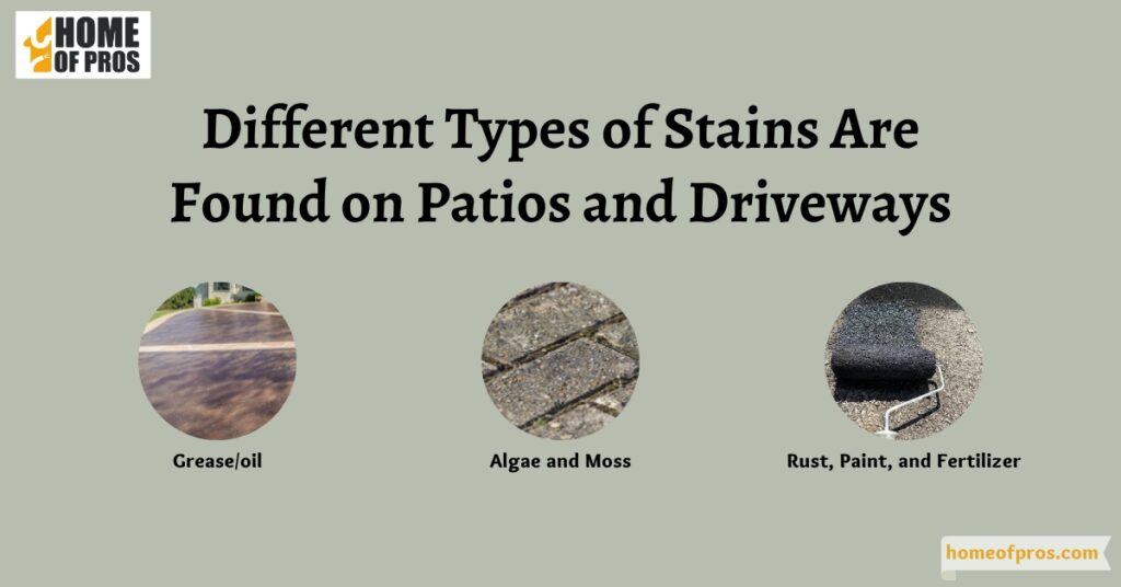 The Ultimate Guide to Cleaning Stains on Patios and Driveways - Home of ...
