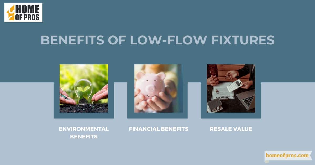 How to Save Water and Money with Low-Flow Fixtures - Home of Pros